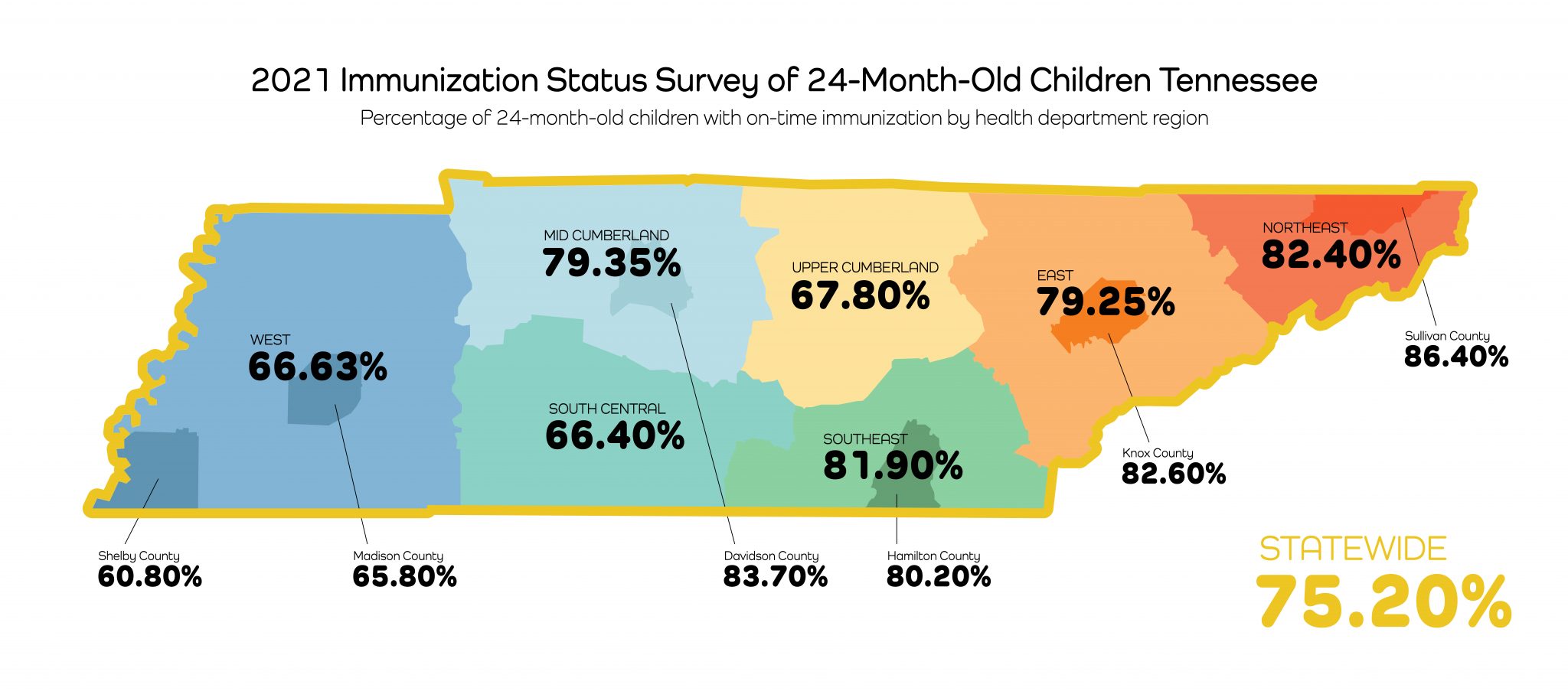 SmartSHOTS | The University of Tennessee, Knoxville